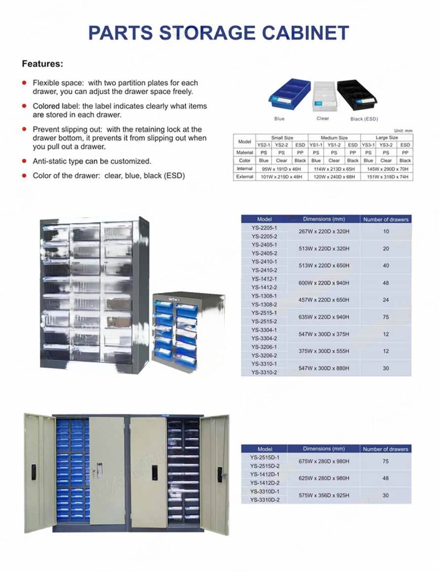 Parts Storage Cabinet